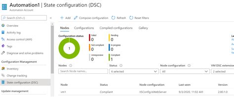 Azure Automation State Configuration