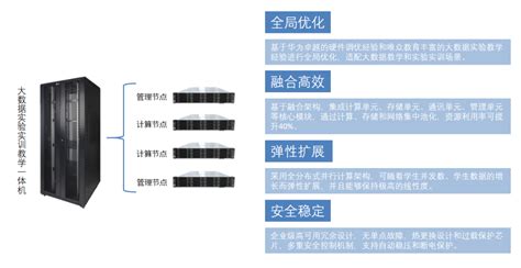 大数据实训室建设可行性报告机房改造项目 可行性研究报告 Csdn博客