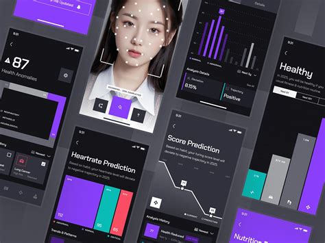 Analytics Ui Designs Themes Templates And Downloadable Graphic Elements On Dribbble