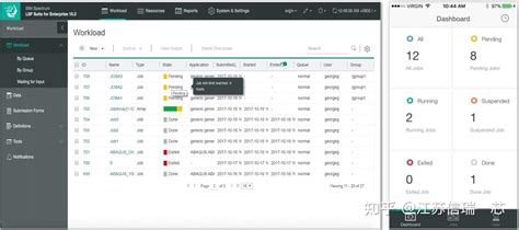 IBM Spectrum LSF 计算资源的管理和批处理作业的调度 知乎