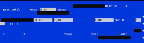 Scroll Control Doesnt Work Properly · Issue 2562 · Gui Csterminal