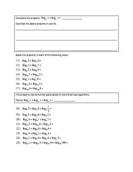 Properties Of Logarithms By Dimitris Charalampidis TPT