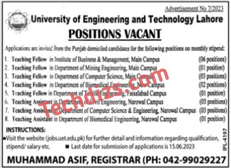 New Latest Uet Lahore Jobs 2023 Latest Advertisement Tech Dizs