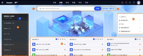 资产目录页面的入口 介绍 搜索数据 资产列表 智能数据建设与治理 Dataphin Dataphin 阿里云帮助中心