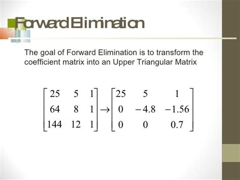 Gauss Elimination