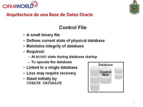 Ppt Arquitectura Básica De Oracle Database 11g Y Nuevas