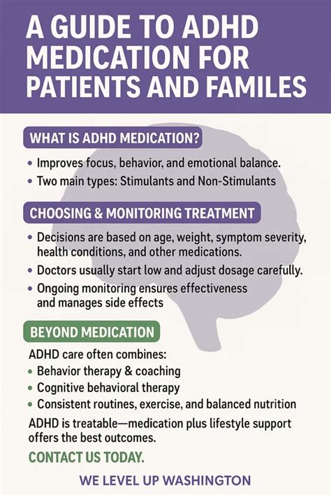 Best Adhd Medication Options In Spokane Valley We Level Up Wa