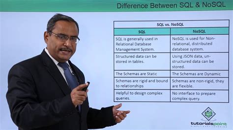 Difference Between SQL Vs NoSQL QuadExcel