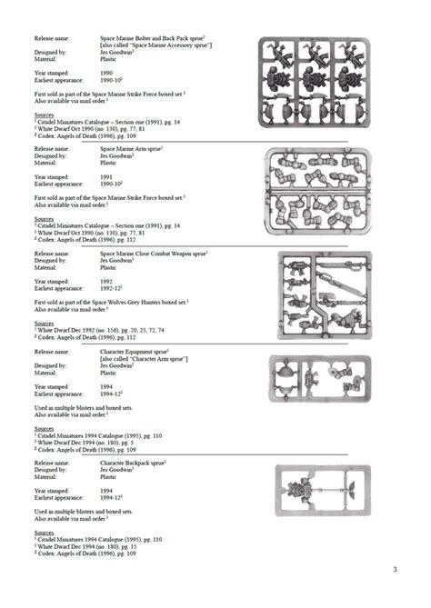 Dark Angels Collectors Guide Rtheunforgiven