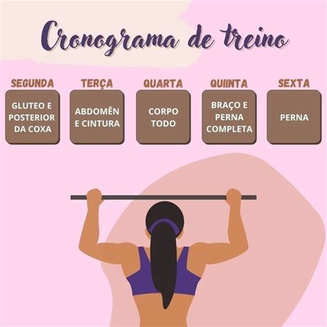 Cronograma Fitness Rotinas De Treino Semanais Rotina De Exercícios