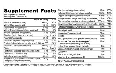 Core Nutrients By Cellcore
