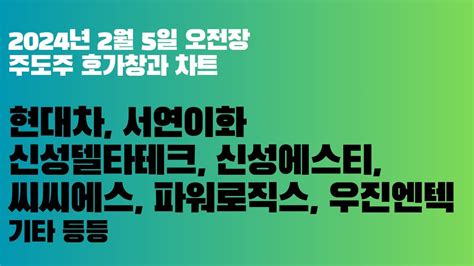 2024년 2월 5일 오전장 주도주 호가창과 차트 현대차 서연이화 신성델타테크 신성에스티씨씨에스 파워로직스 우진엔텍 기타 등등 Youtube