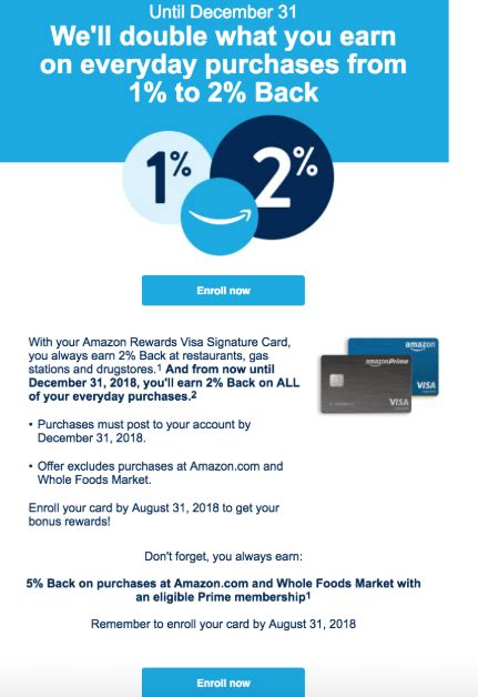 Chase Amazon Cardholder Bonus Earn 2 Cashback Everywhere Until End Of