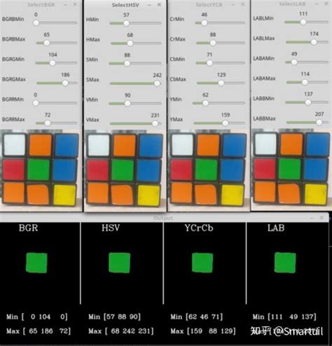 opencv中的颜色空间 知乎