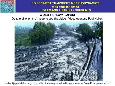 Ppt Chapter 32 Introduction To Fluvial Fans And Fan Deltas