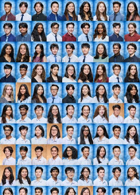 Celebrating Gis 2022 Top Scholars Gis
