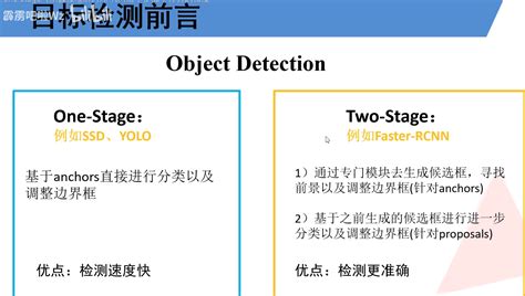 【目标检测】目标检测 相关学习笔记voc2012数据集中目标的特点 Csdn博客