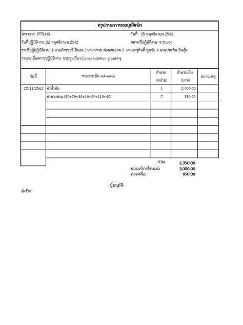 ฟอร์มขอเบิกเงิน Pdf