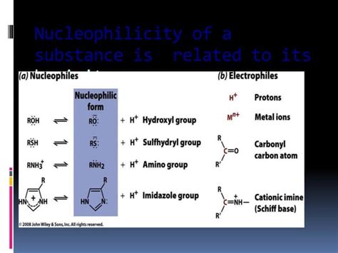 Covalent And Electrostatic Catalysis Pptx Chemistry Science