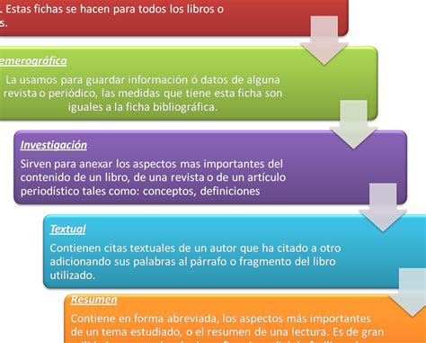 Ejemplos De Sinartrosis Conexiones Inmóviles En El Cuerpo Humano