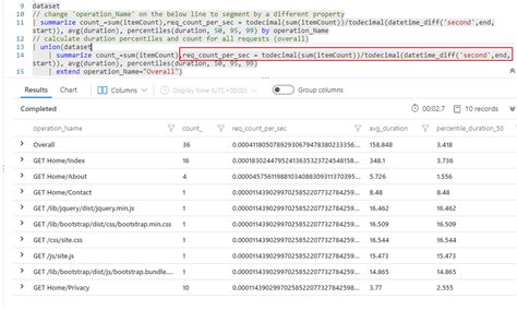 Azure Application Insights Appinsights Query To Display Rps Of Each