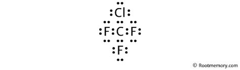 Lewis Structure Of Cf3cl Root Memory