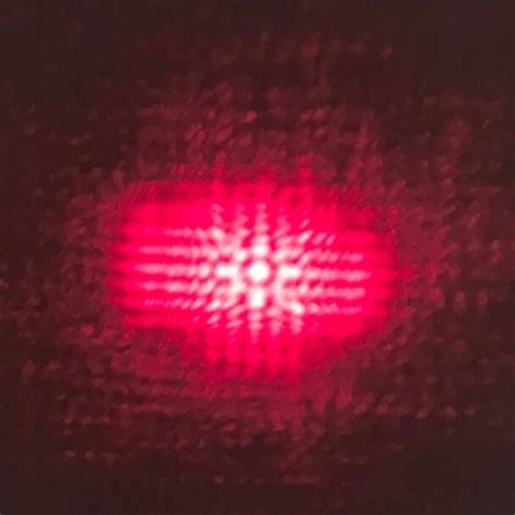 Pattern Enlarged By Convex Lens At 150 Mm From Cross Double Slit Download Scientific Diagram