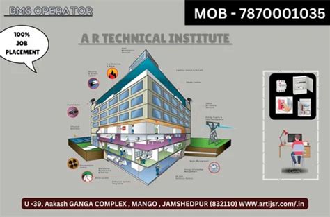 No 1 Institute For Best Bms Operator Course In Jamshedpur Id 2855162235033