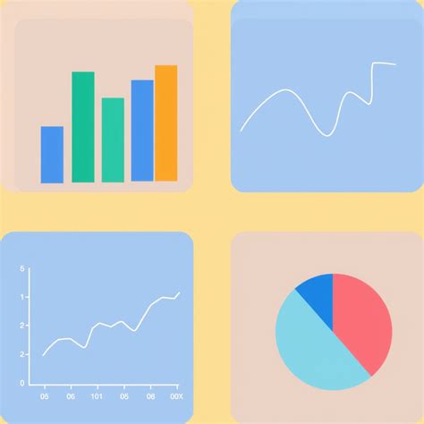 Highcharts Ai Tool For Charts