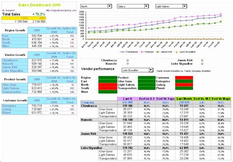 Sales Tracking Excel Template