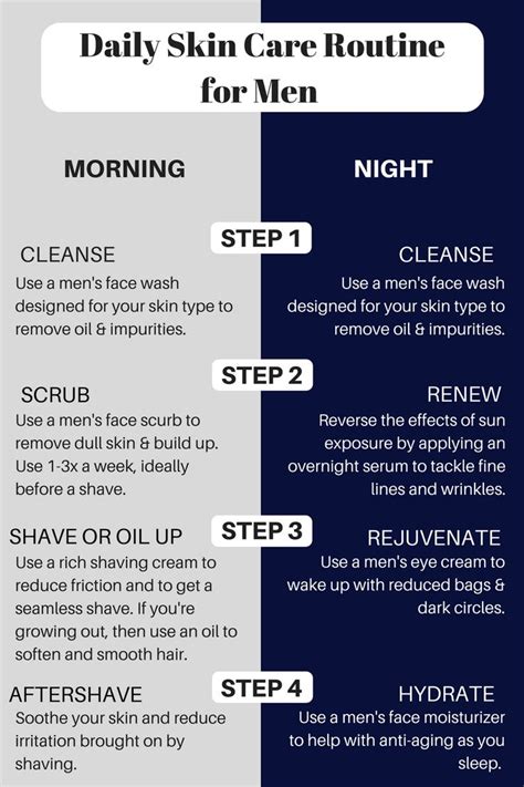 Daily Skin Care Routine For Men Skin Care Routine Face Skin Care