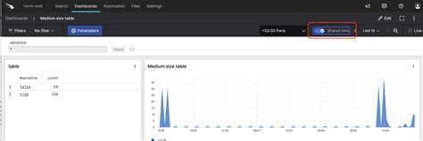 shared time selector data analysis 1 202 0 1 206 0 logscale documentation