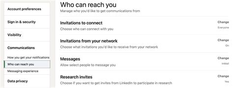 the complete data science linkedin profile guide big cloud