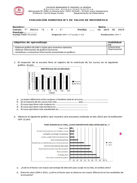 Evaluación Sumativa Taller De Matemática 7° Básico 1 Pdf