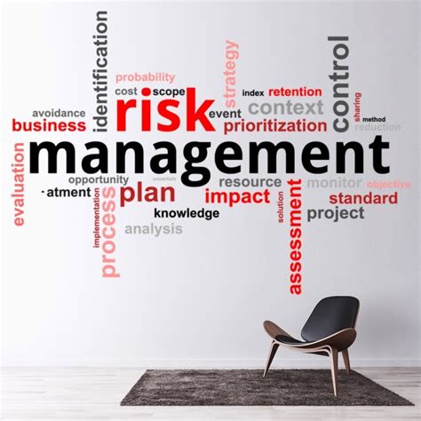 What Are The 5 Ws In Risk Management Leia Aqui What Are The Five 5