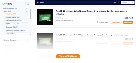 Total Rna 3 1 Samples Biochain Institute Inc