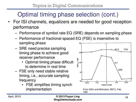 Timing Synchronization F Ling V1 2