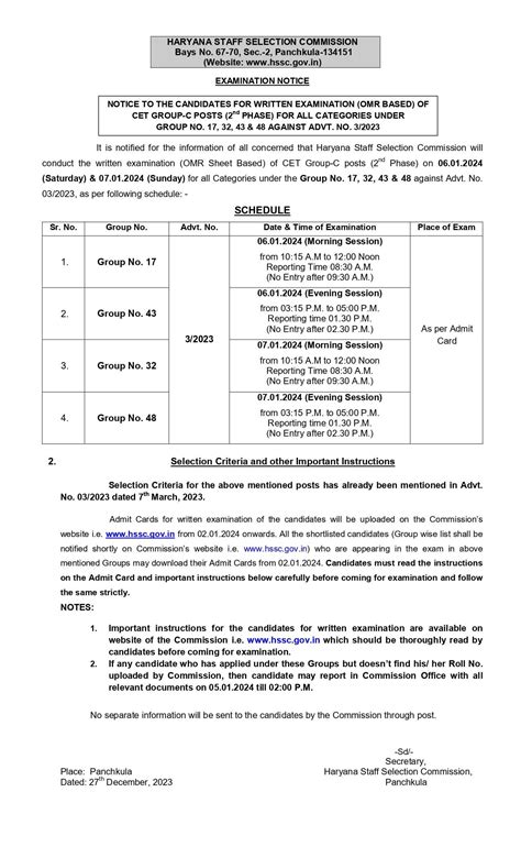 Hssc Cet Mains Exam Hssc Cet मेन्स एग्जाम का नोटिस जारी जानिए ग्रुप