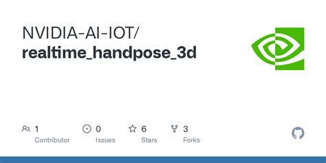GitHub NVIDIA AI IOT Realtime Handpose 3d