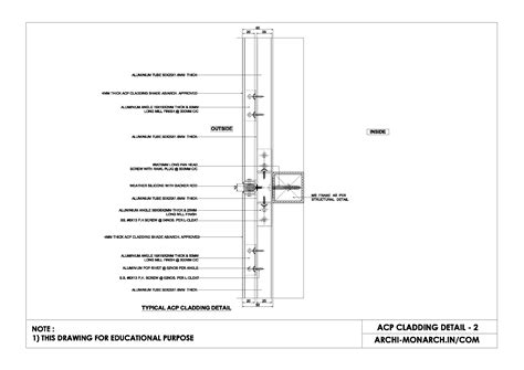 Acp Cladding Detail Two ⋆ Archi Monarch