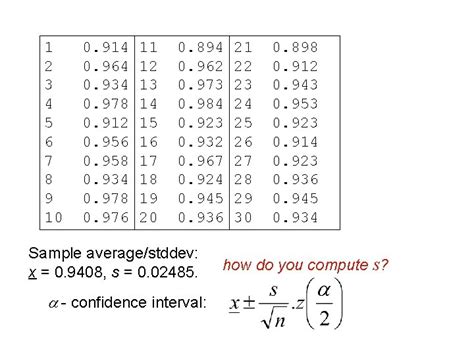 assignment 4 problems with parameterization example keeper usage
