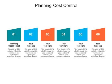 Planning Cost Control Ppt Powerpoint Presentation Gallery Inspiration Cpb Presentation