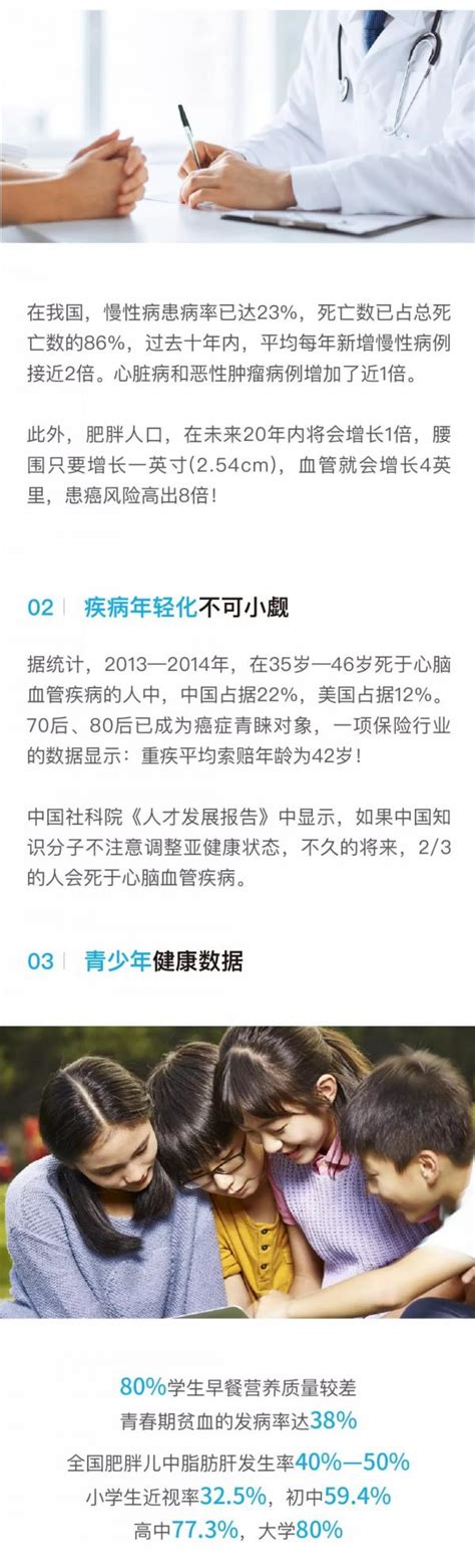 2018中国人的健康大数据出炉，结果触目惊心老小孩讲述