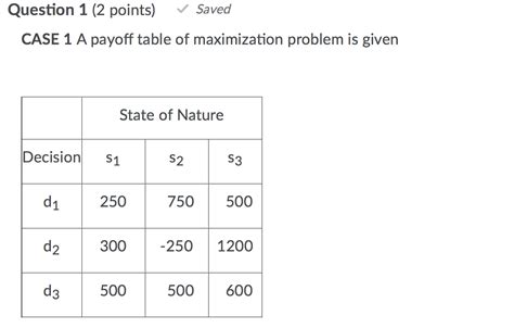 solved question 1 2 points saved case 1 a payoff table