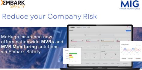 Marc Binder On Linkedin Looking To Update Or Evaluate Your Current