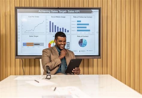 5 Highest Paying Skills For Project Managers In 2024 From Research
