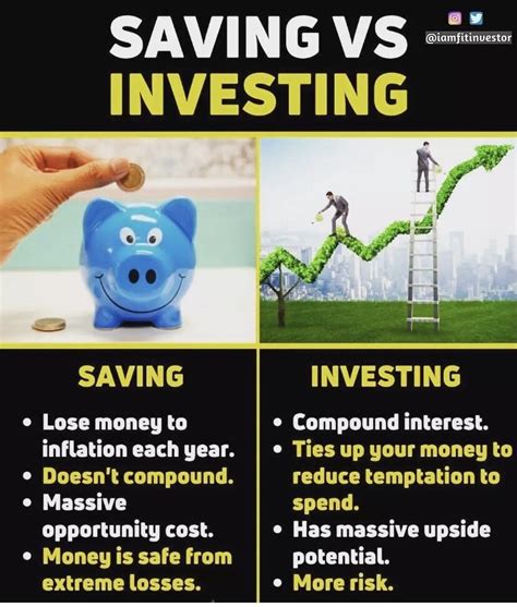 Shruti Garg Posted On Linkedin