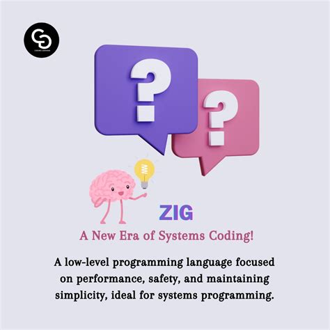 Zigprogramming Systemsprogramming Moderntech Learntocode Amara