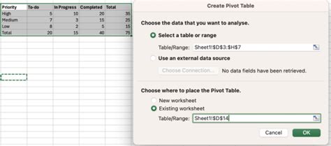 Cross Tabulation The Missing Link In Your Survey Analysis