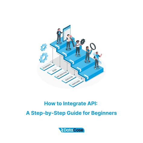 API Integration Made Easy A Beginners Step By Step Guide